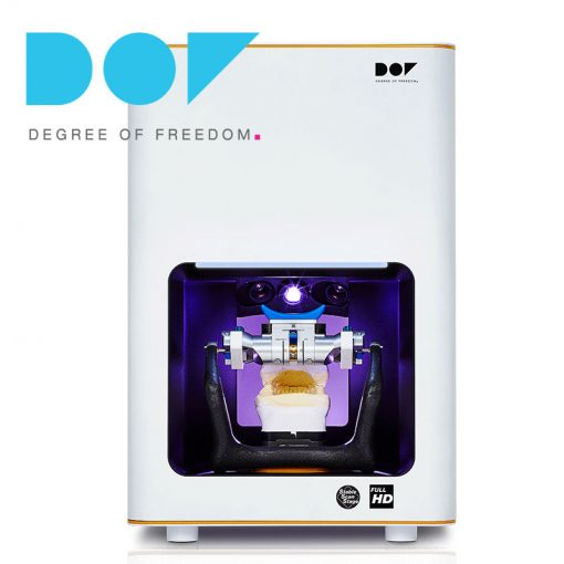 DOF - Degree Of Freedom | Metrodent